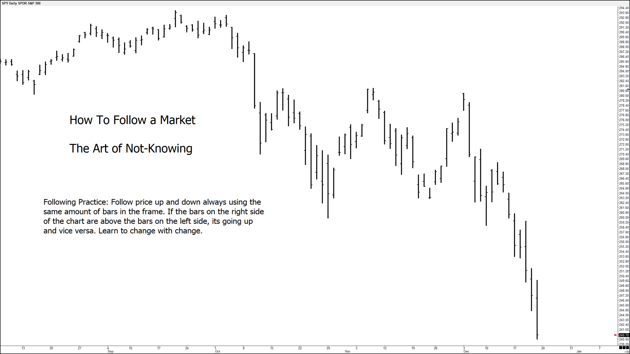 Home - Language of Markets